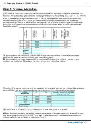 ΠΛΗ31 ΤΕΣΤ 26 | PDF