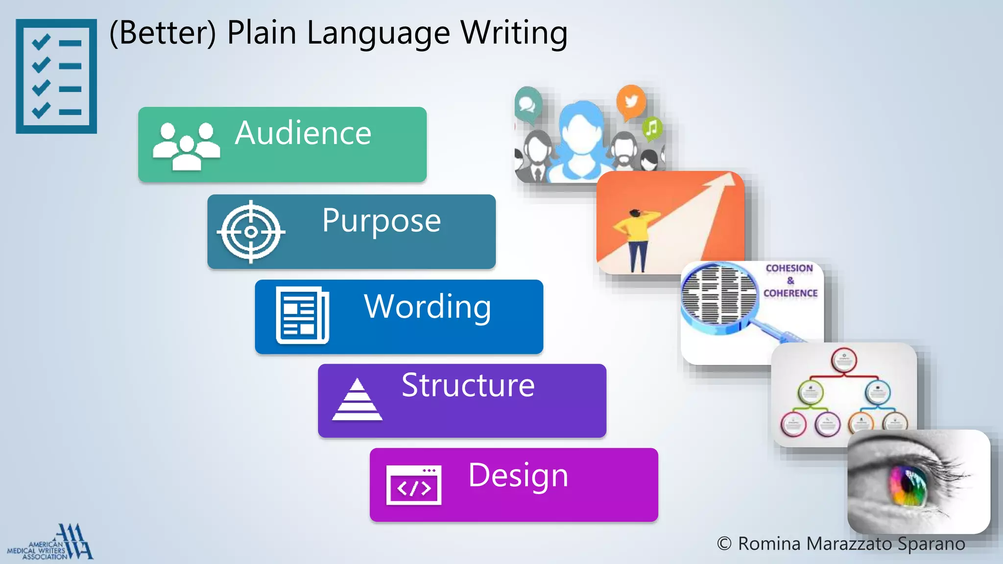 Plain Language and Health Literacy | PPT