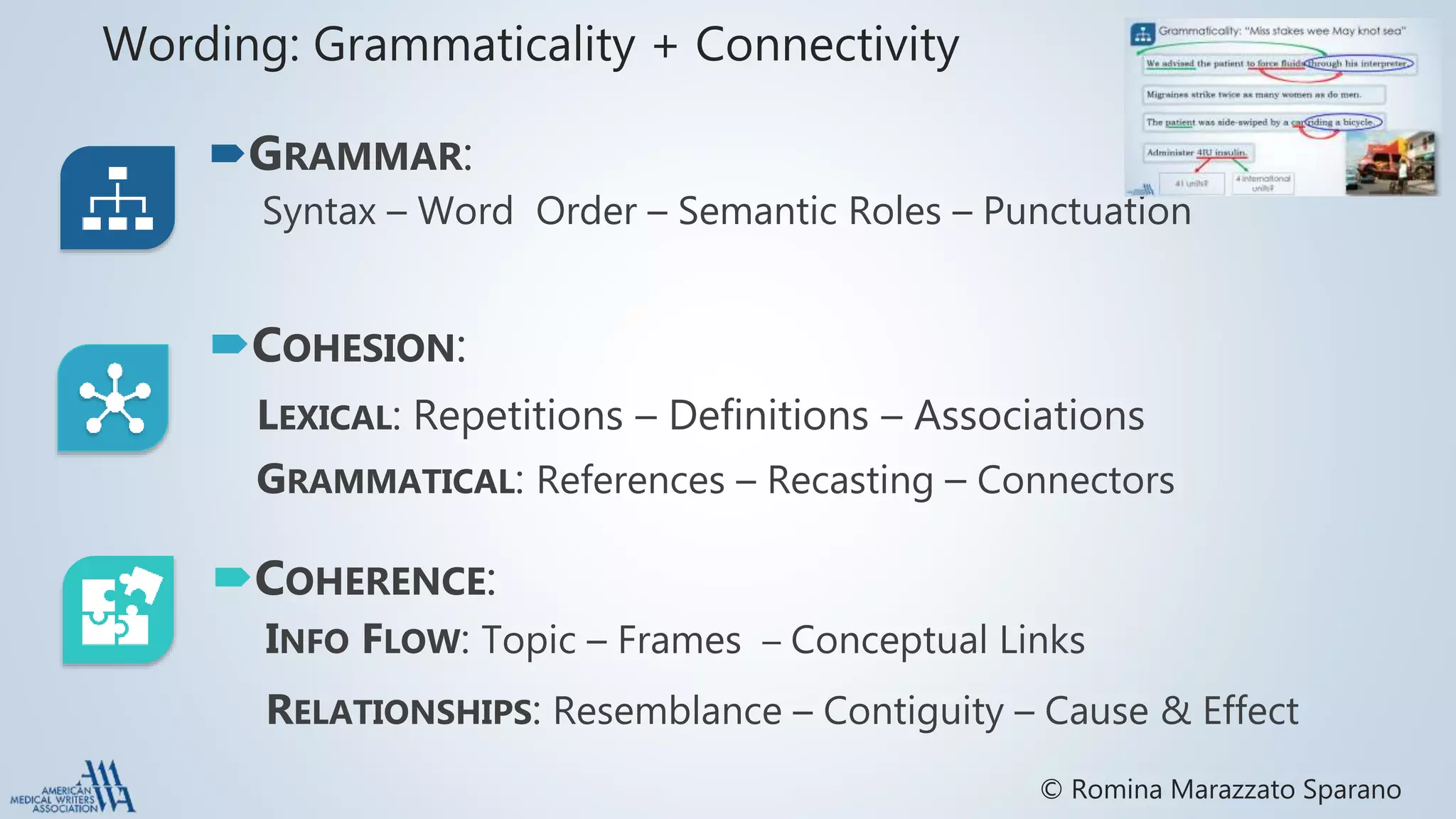 Plain Language and Health Literacy | PPTX