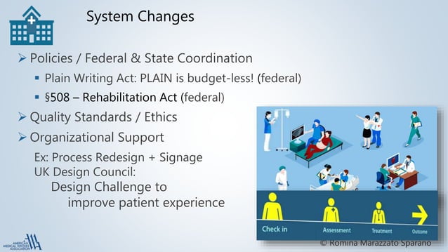 Plain Language and Health Literacy | PPT