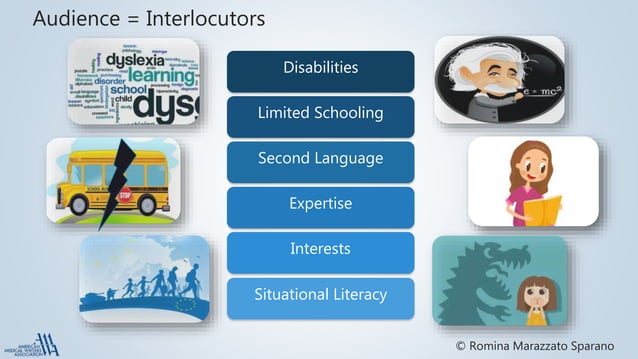 Plain Language and Health Literacy | PPT
