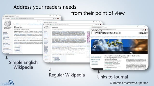Plain Language and Health Literacy | PPT
