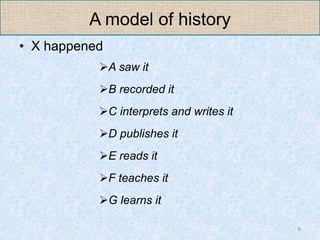 History for Theory of Knowledge | PPT