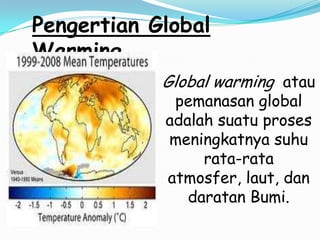 GLOBAL WARMING | PPTX