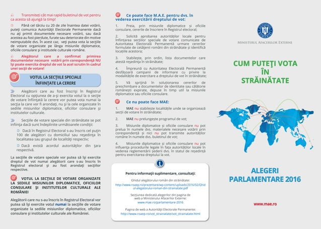 Pliant alegeri 2016 - 1 | PDF
