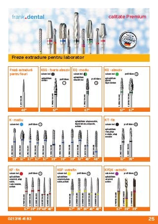 Pliant laborator TerraDent 2021 | PDF
