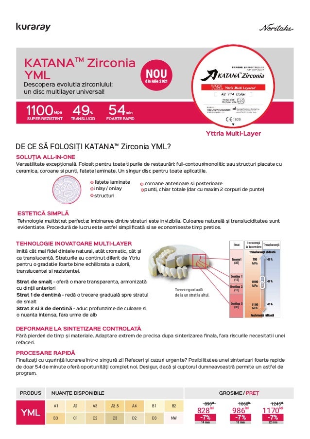 Pliant laborator TerraDent 2021 | PDF