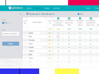 Соцопрос с Plickers | PPT