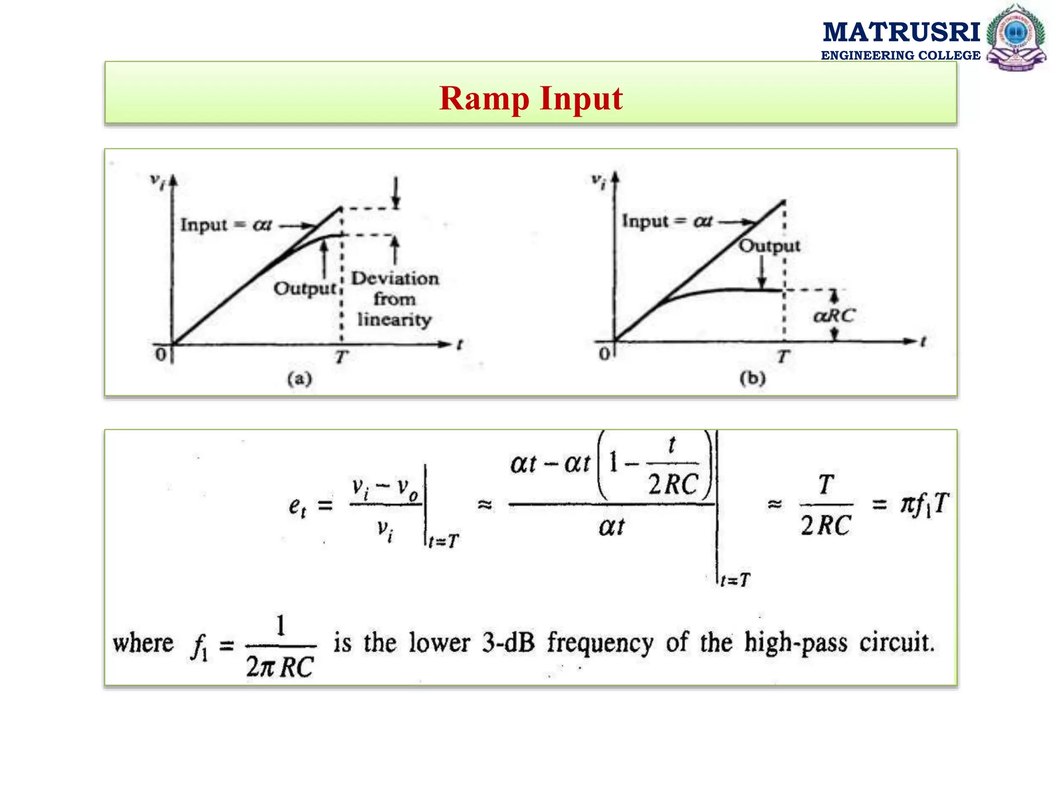 Pulse & Linear Integrated Circuits | PPT