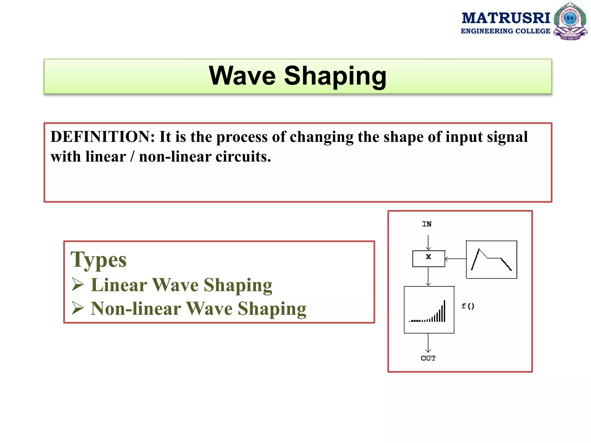 Pulse & Linear Integrated Circuits | PPT