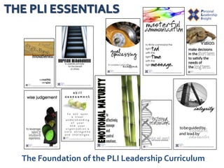 PLI Curriculum Overview | PPTX | Education
