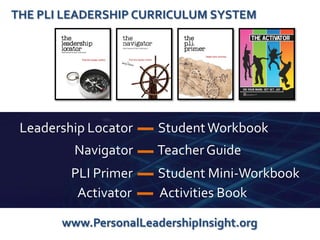 PLI Curriculum Overview | PPTX | Education