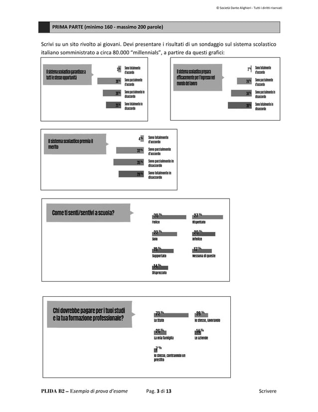Plida b2 prova esempio - scrivere | PDF