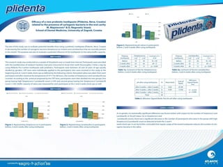 Plidenta pro t-action toothpaste presentation | PPT