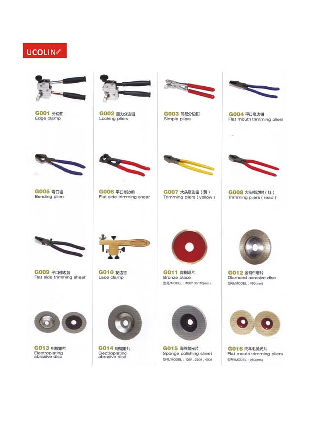 Pliers glass tools | PDF