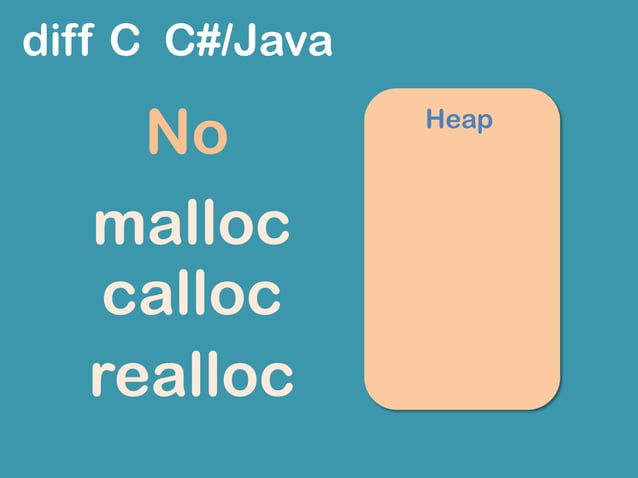 [NHN NEXT] Java 강의 - Week1 | PPT