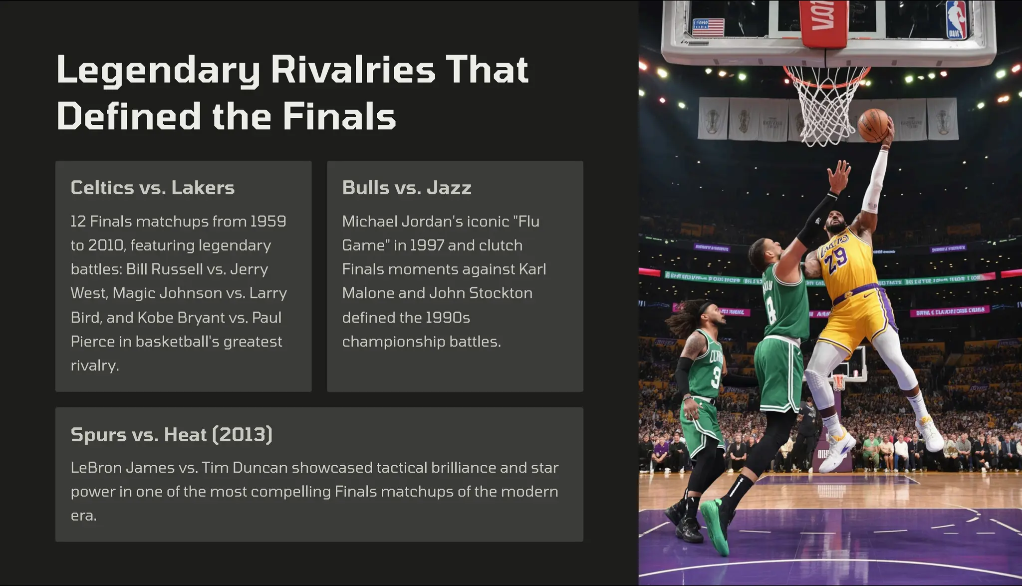 The History of the NBA Finals: Legends, Drama, and Legacy | PDF