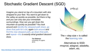 Deep Learning for Developers (expanded version, 12/2017) | PPT