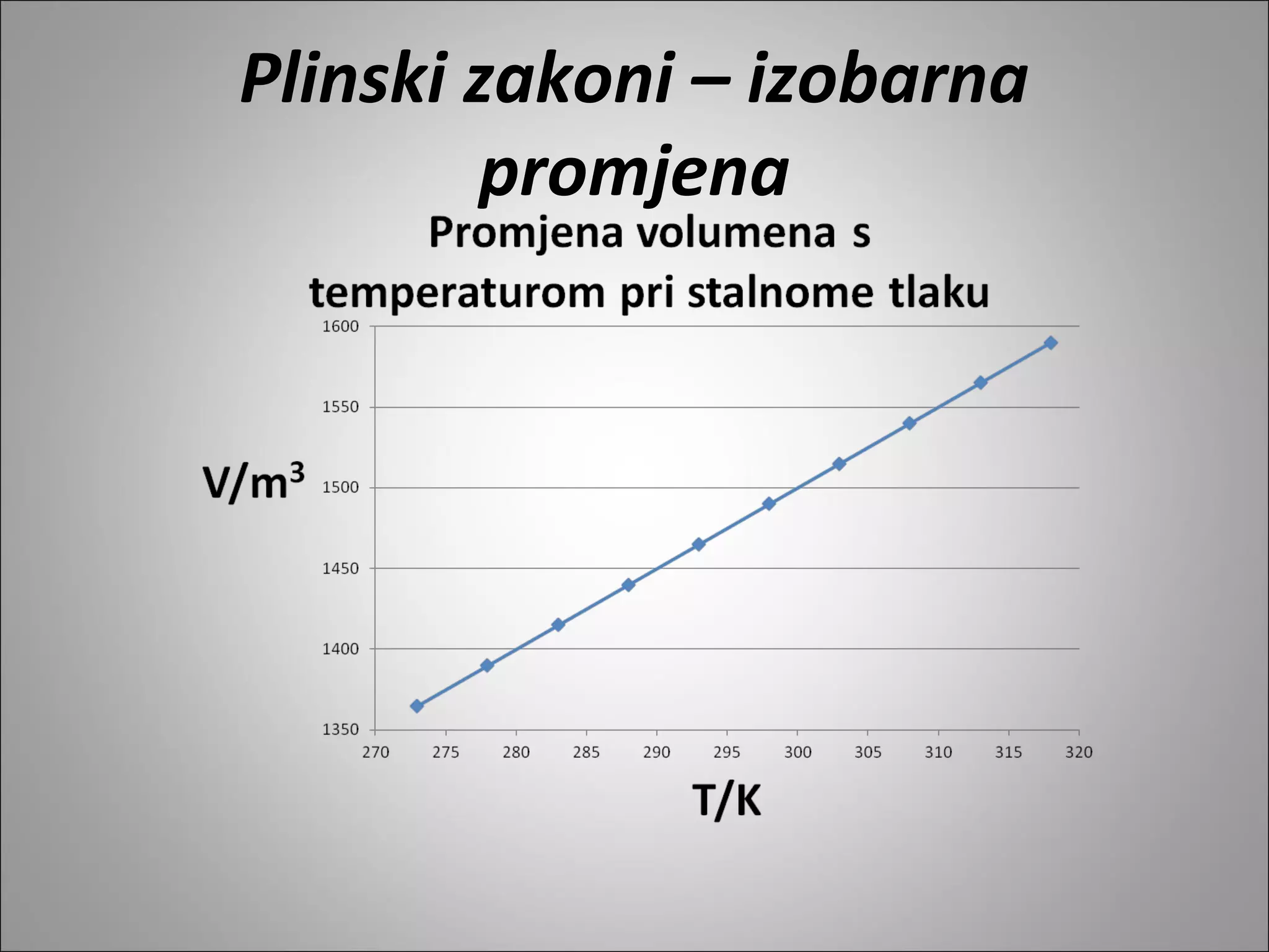 Plinski zakoni (3) | PPT