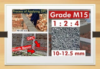 Plinth & Damp Proof Course :A chemical barrier that keeps your home free from damp problems, by ...