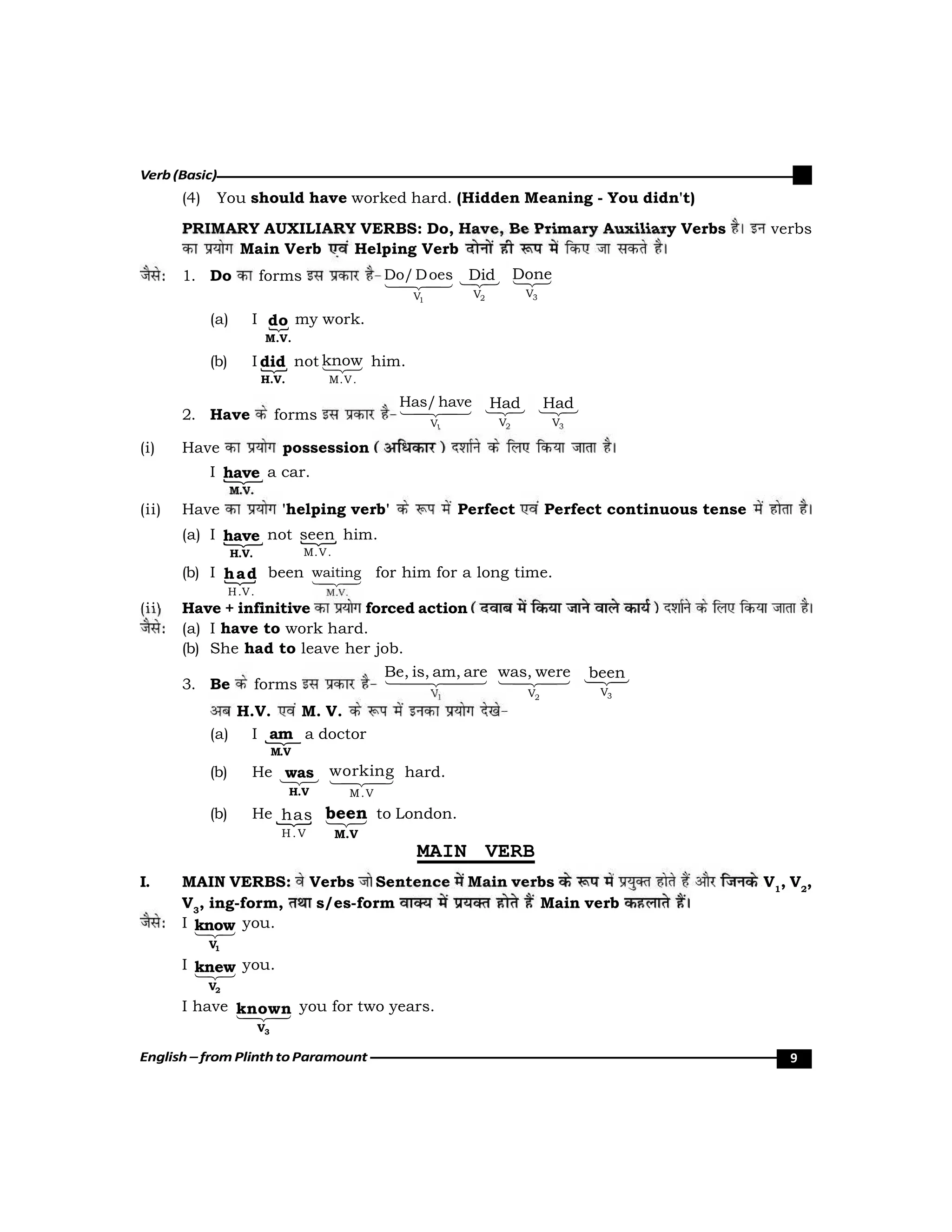 Plinth To Paramount English by Neetu singh.pdf