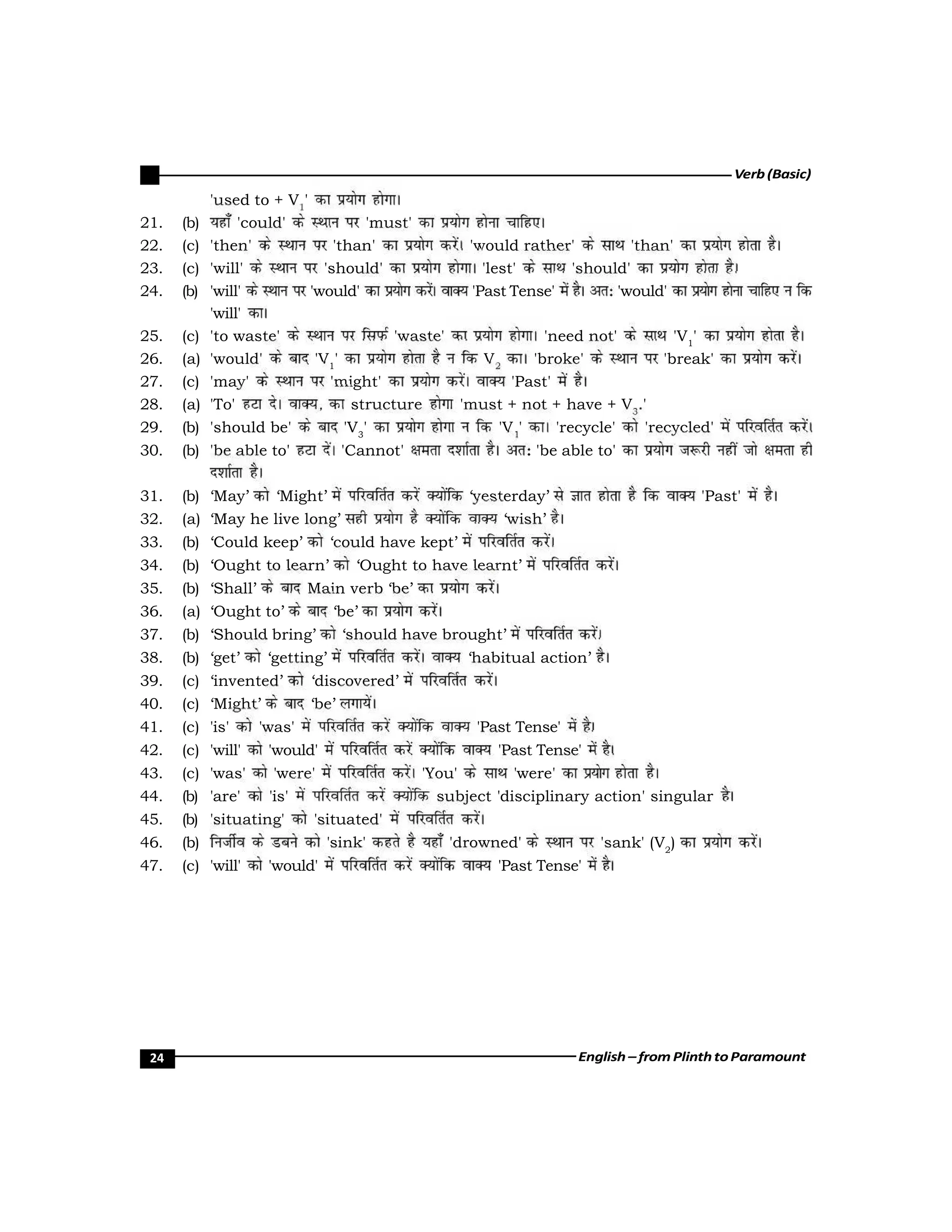 Plinth To Paramount English by Neetu singh.pdf