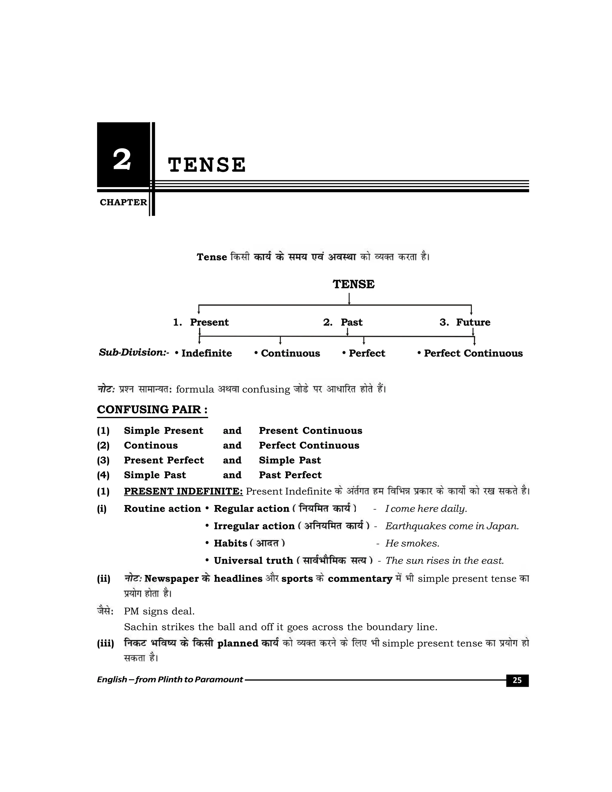 Plinth To Paramount English by Neetu singh.pdf