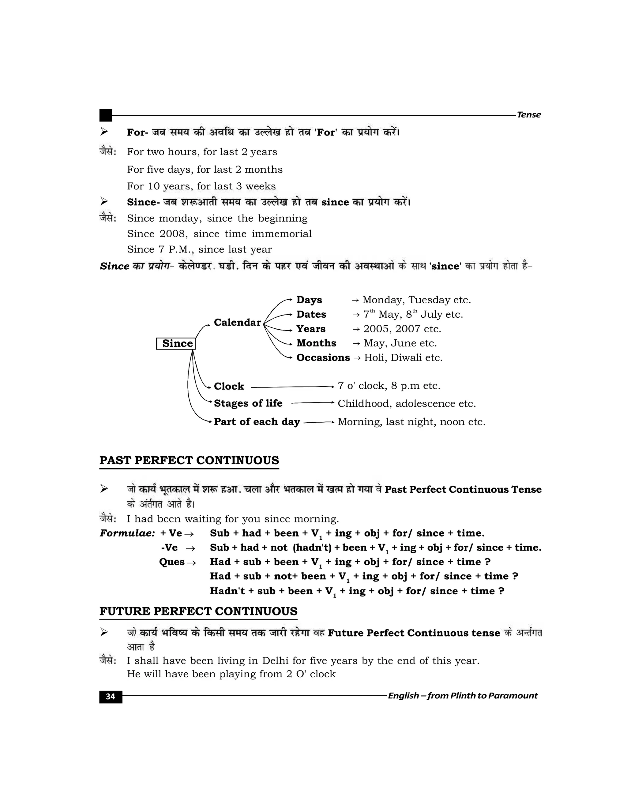 Plinth To Paramount English by Neetu singh.pdf