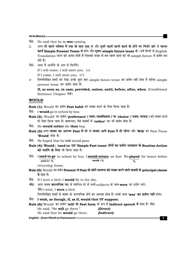 Plinth To Paramount English by Neetu singh.pdf | Educational Assessment ...