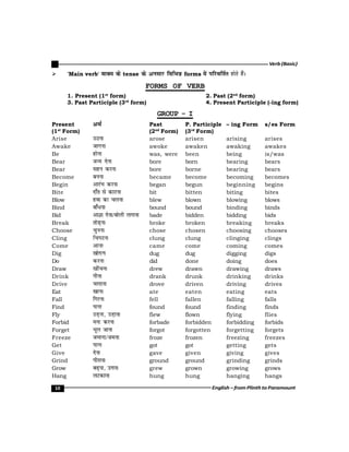 Plinth To Paramount English by Neetu singh.pdf