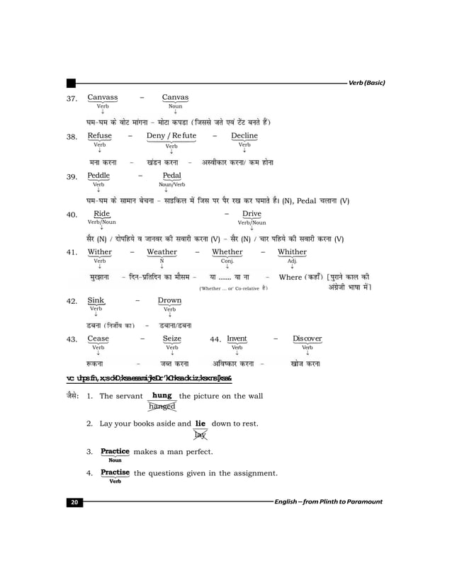 Plinth To Paramount English by Neetu singh.pdf | Educational Assessment ...