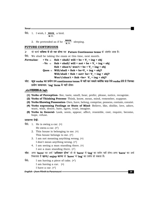 Plinth To Paramount English by Neetu singh.pdf | Educational Assessment ...