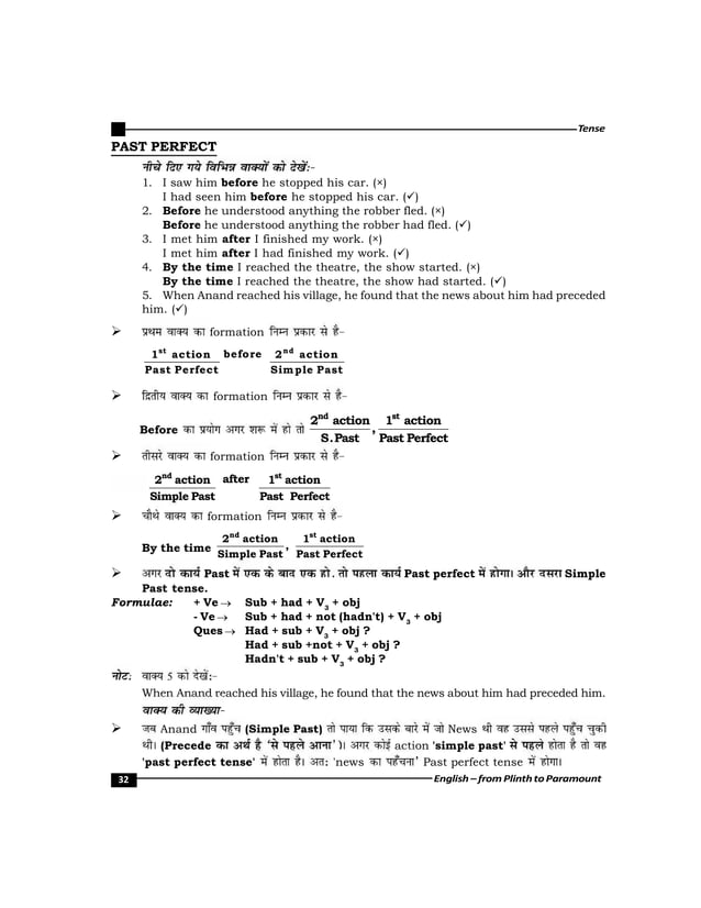 Plinth To Paramount English by Neetu singh.pdf | Educational Assessment ...