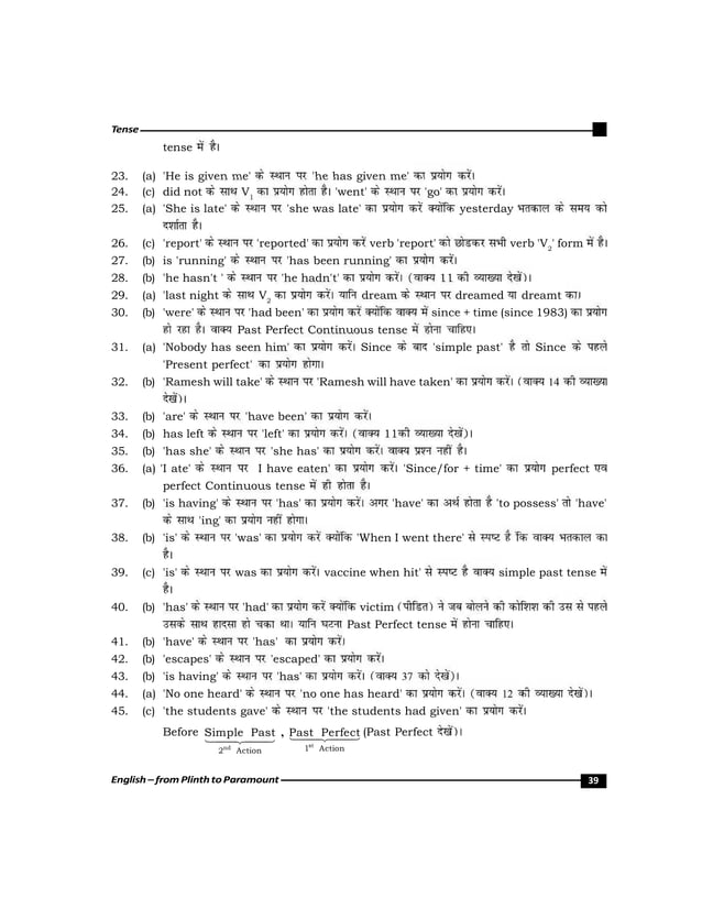 Plinth To Paramount English by Neetu singh.pdf | Educational Assessment ...