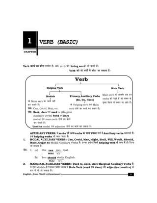 Plinth To Paramount English by Neetu singh.pdf