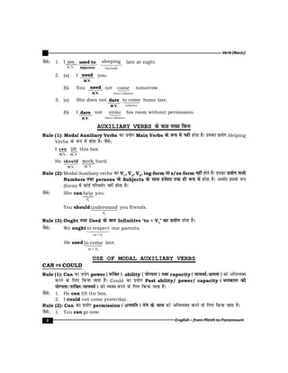 Plinth To Paramount English by Neetu singh.pdf