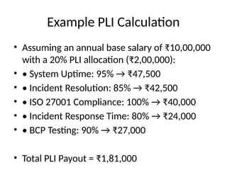Performance Linked Incentive Calculation | PPT