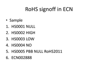 ARAS RoHS usage introduction | PPTX
