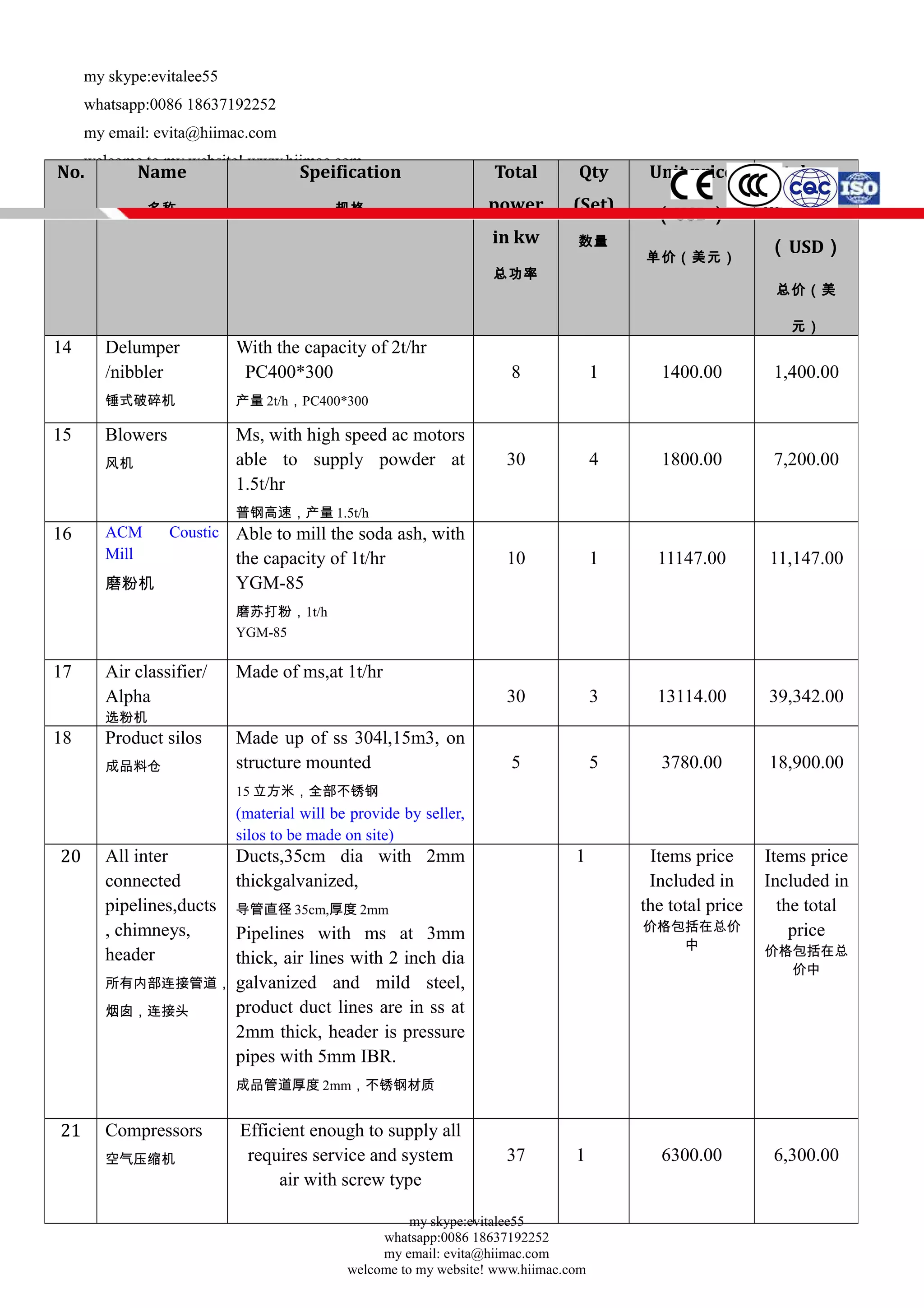 Diatomite plant p.i | DOC