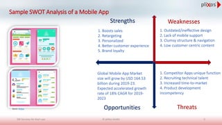 Application & Mobile App Development for Start-ups | PPT