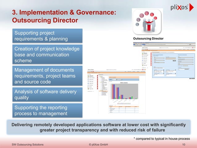 Automation in governance of offshore SW delivery | PPT