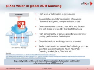 Automation in governance of offshore SW delivery | PPT