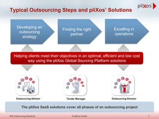 Automation in governance of offshore SW delivery | PPT