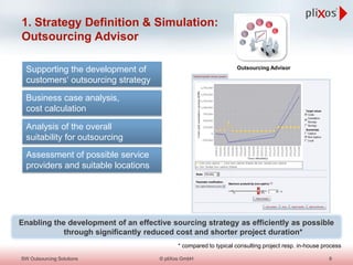 Automation in governance of offshore SW delivery | PPT