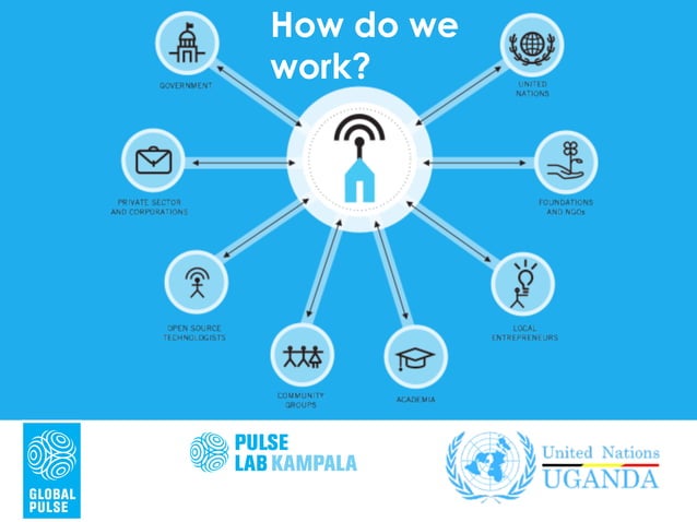 Paula Hidalgo-Sanchis (Pulse Lab Kampala): A Data Revolution for Sustainable Development In ...