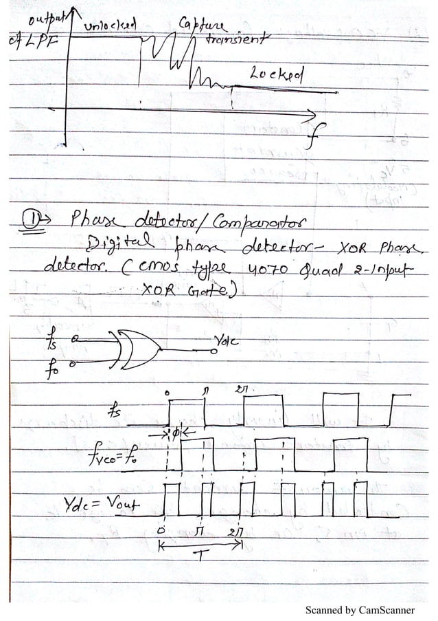 Phase Lock Loop (PLL) | PDF