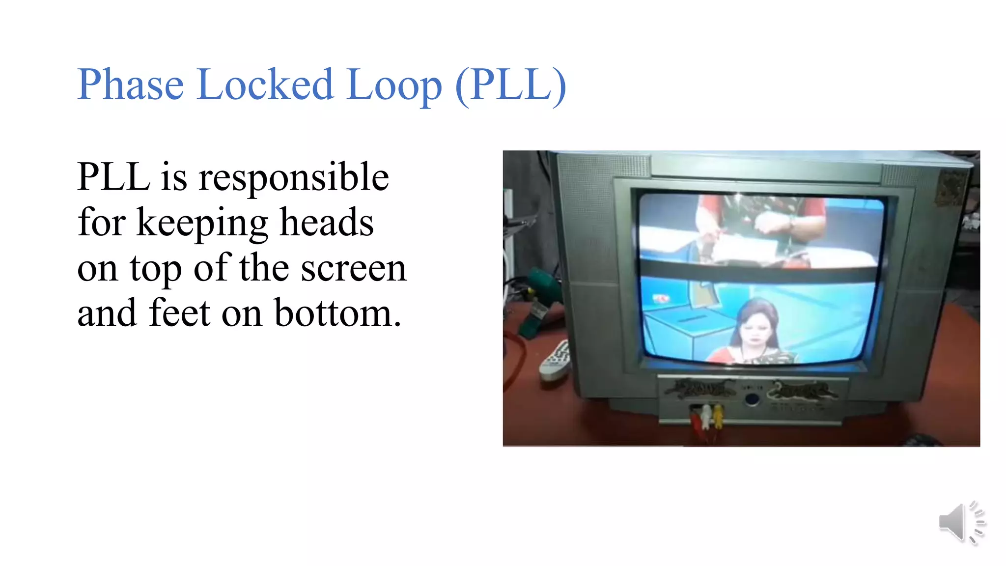 Fm Demodulation Using Phase Locked Loop Pptx Digital Audio Computer Software And Applications