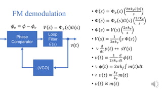 FM Demodulation Using Phase Locked Loop | PPTX