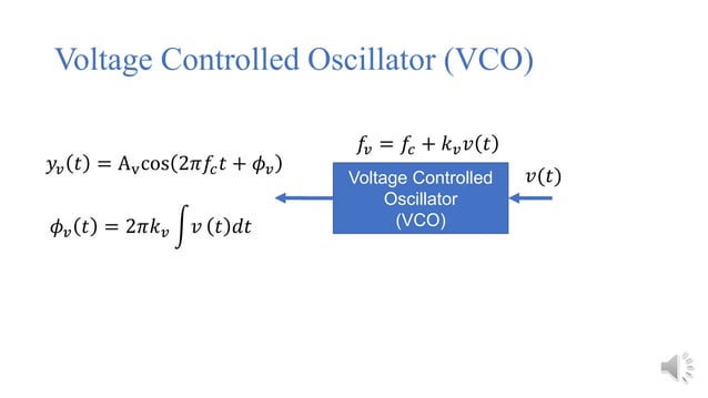 FM Demodulation Using Phase Locked Loop | PPTX | Digital Audio | Computer Software and Applications