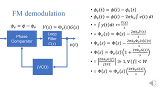 FM Demodulation Using Phase Locked Loop | PPTX